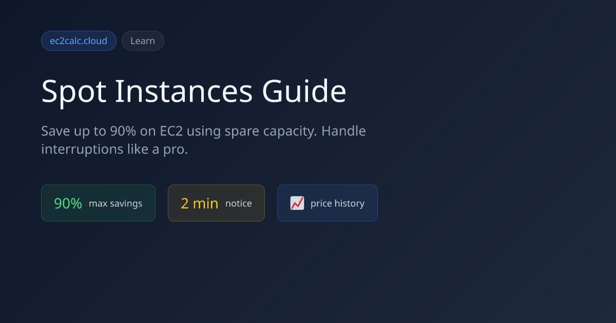Spot Instances Guide — Save Up to 90% on EC2 | ec2calc.cloud
